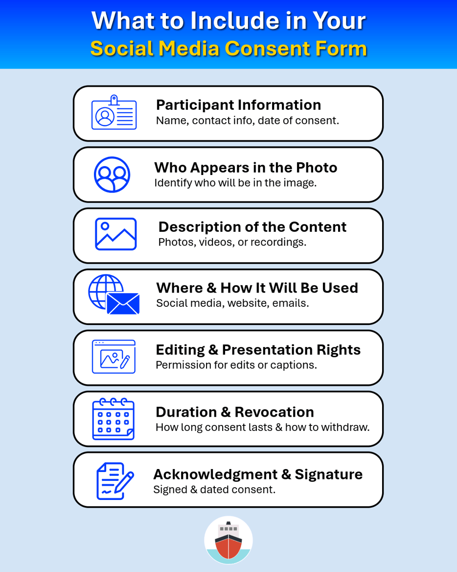 Social Media Photo Consent Form: What to Include + Free Template